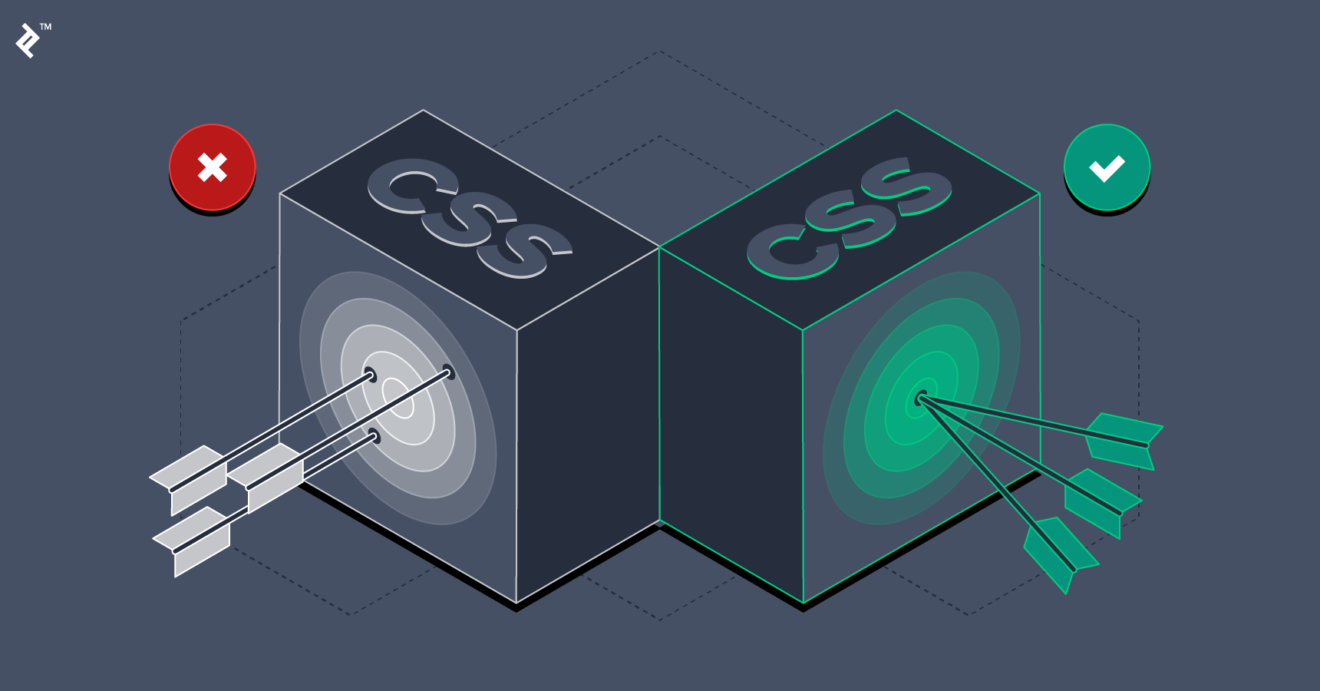 Cascading Style Sheets Css Frameworks The Daily Frontend 🗞️
