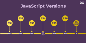 Explained: JavaScript Modules and How to Use Them - The Daily Frontend 🗞️