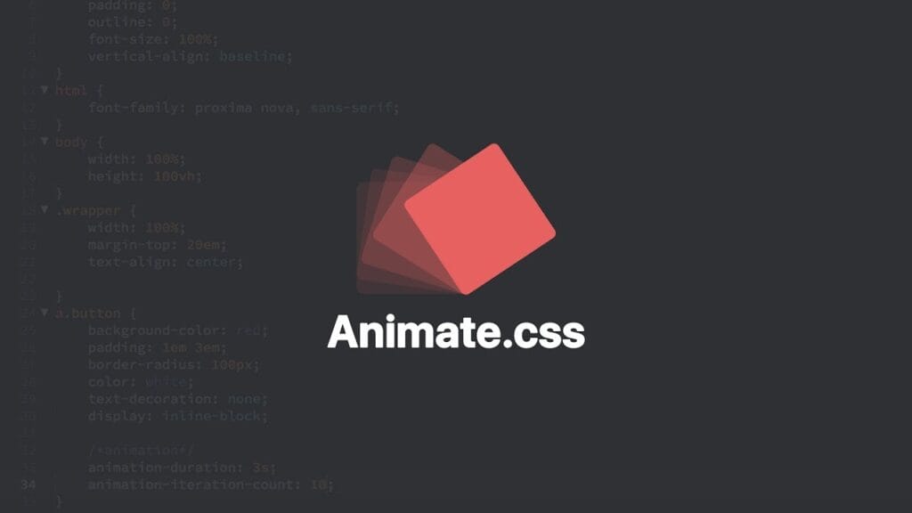 The Art of CSS Animation for Images: A Guide - The Daily Frontend 🗞️